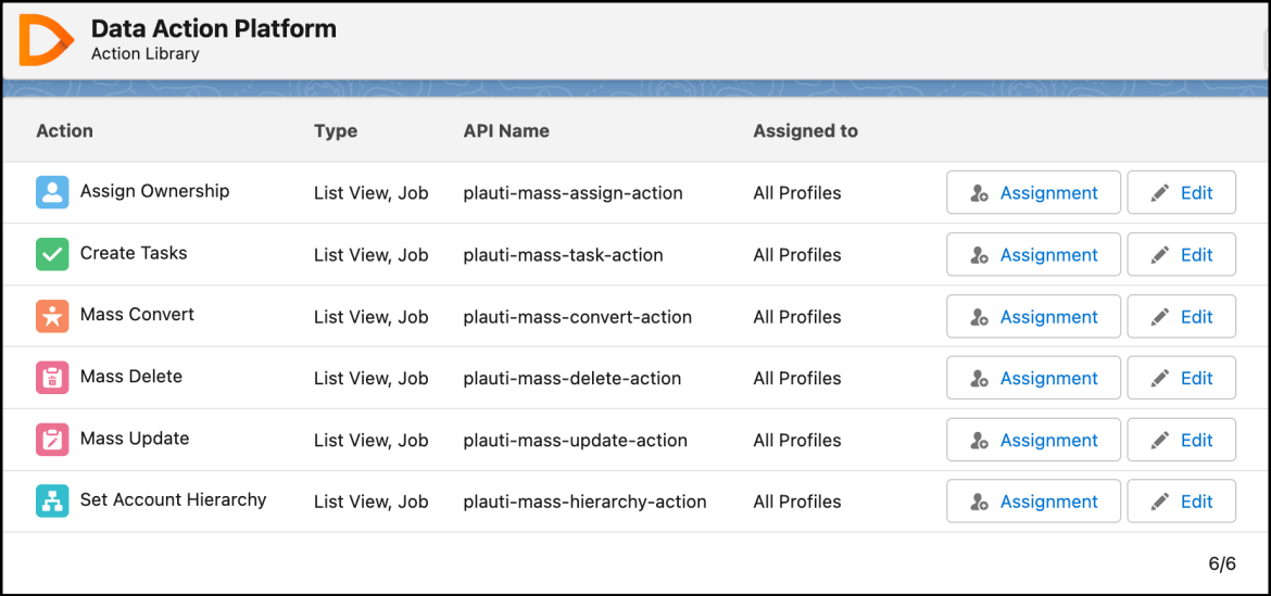 Aceleración de registros de actualización masiva mediante Data Action Platform – EGA Futura